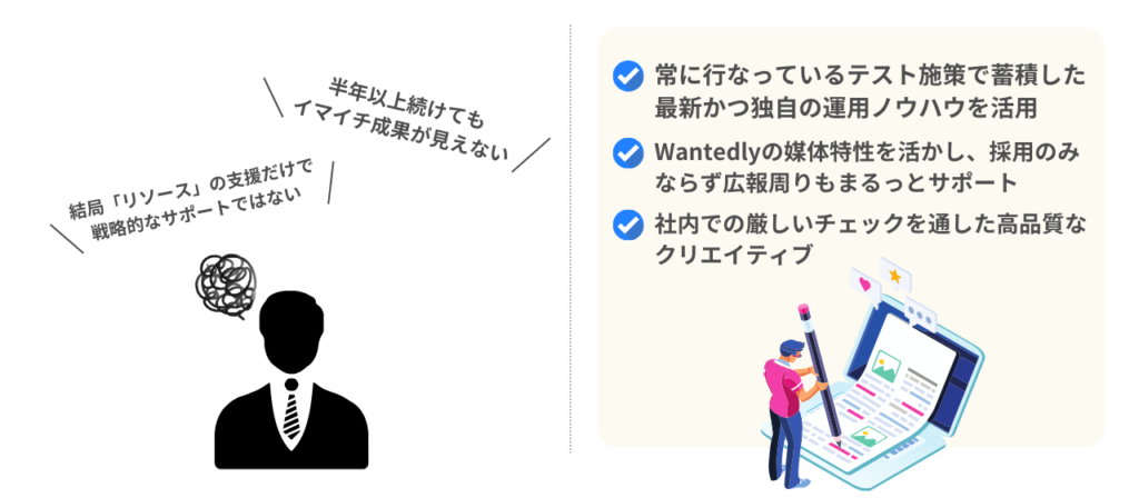 Wantedly運用 - 即戦力RPO｜ベンチャー企業・スタートアップ 企業向けの採用代行(採用支援)サービス