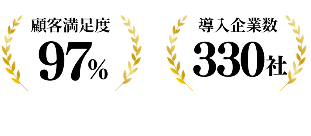 Wantedly運用 - 即戦力RPO｜ベンチャー企業・スタートアップ 企業向けの採用代行(採用支援)サービス