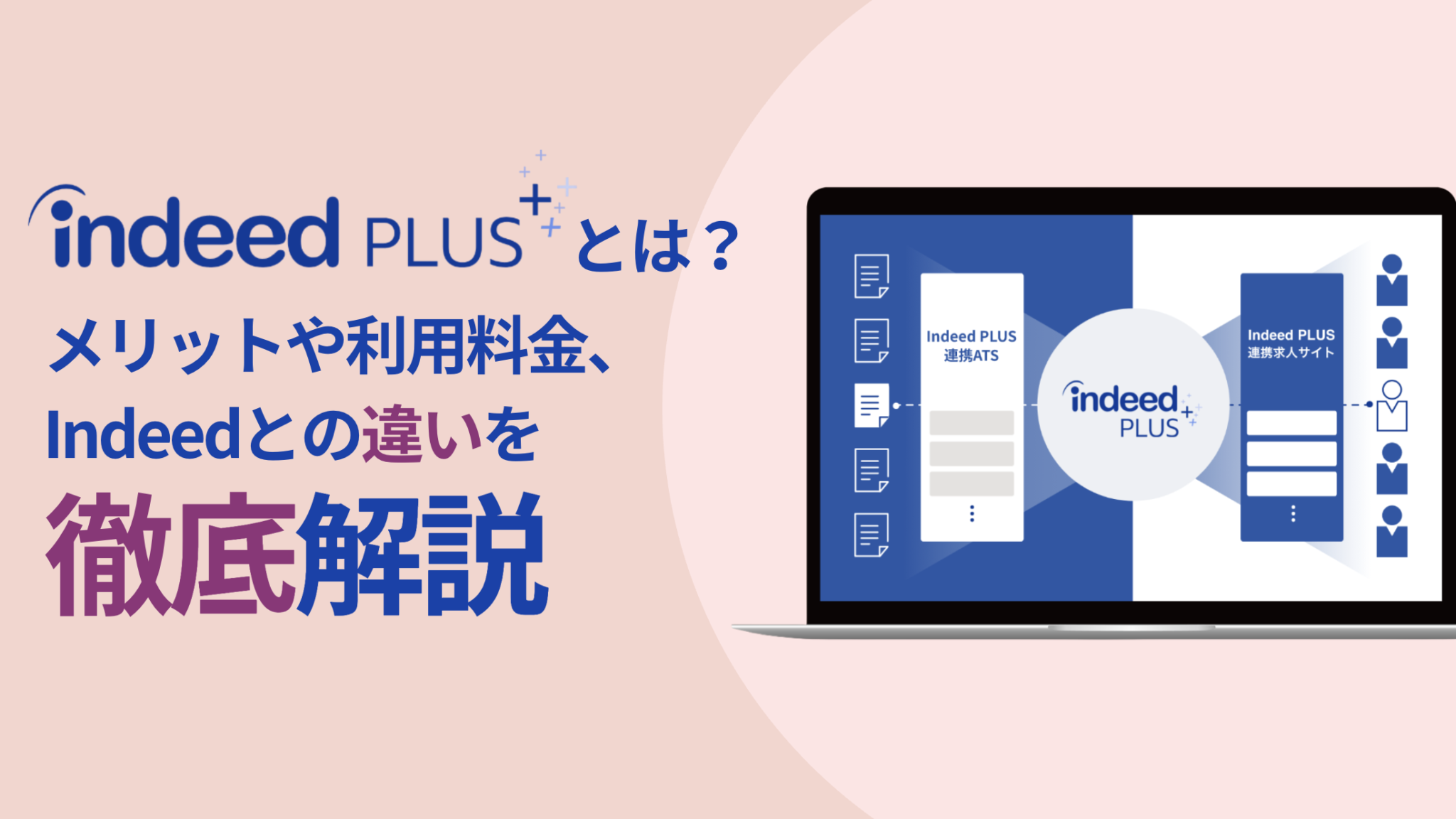 Indeed PLUS（インディードプラス）とは？メリットや利用料金、Indeedとの違いを徹底解説 - 即戦力RPO｜ベンチャー企業 ...